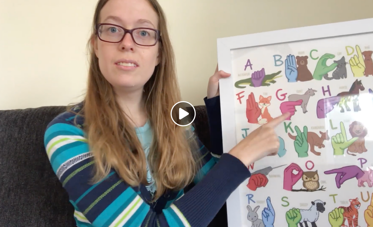 Short discussion about G and H on general ASL Alphabet Poster – 58 ...