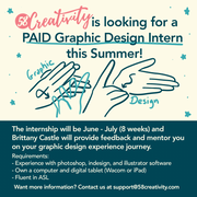 Blog – 58 Creativity