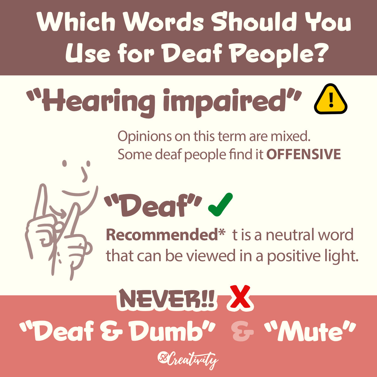 Which Words Should You Use for Deaf People? – 58 Creativity
