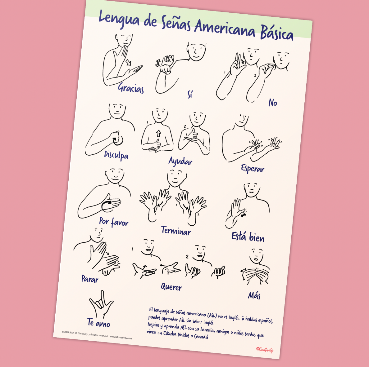 Basic ASL with Spanish words Poster look – 58 Creativity