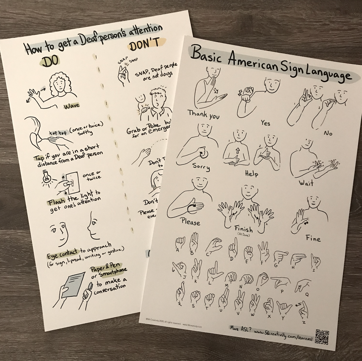 Basic ASL and Deaf Tips Posters – 58 Creativity